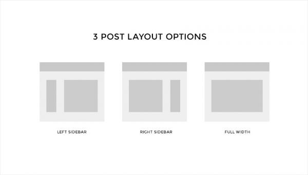 3+ Post Layout Options – Silverberg